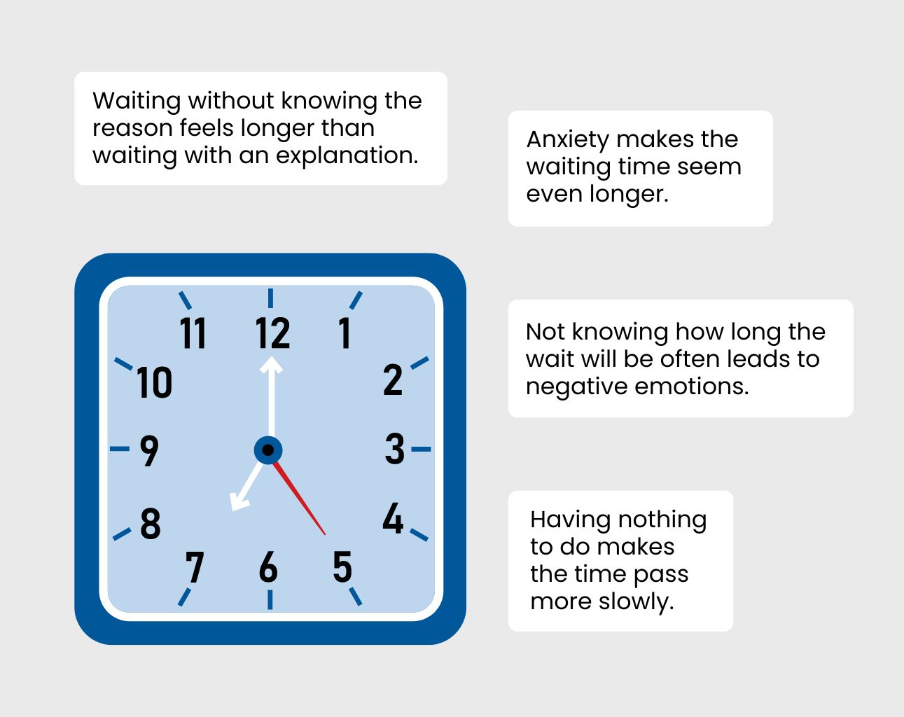 Handling Angry Customers: Psychology-Backed Best Practices